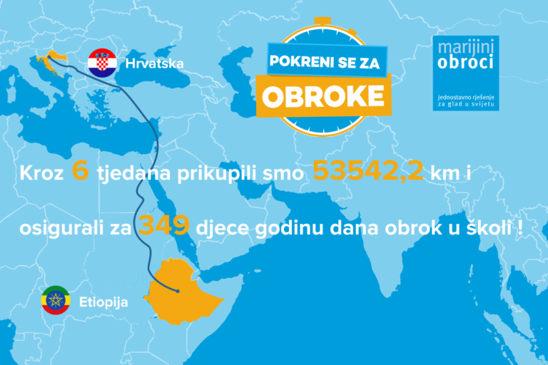Marijini obroci kampanjom "Pokreni se za obroke" prikupili donacije za pomoć djeci Etiopije | HKM