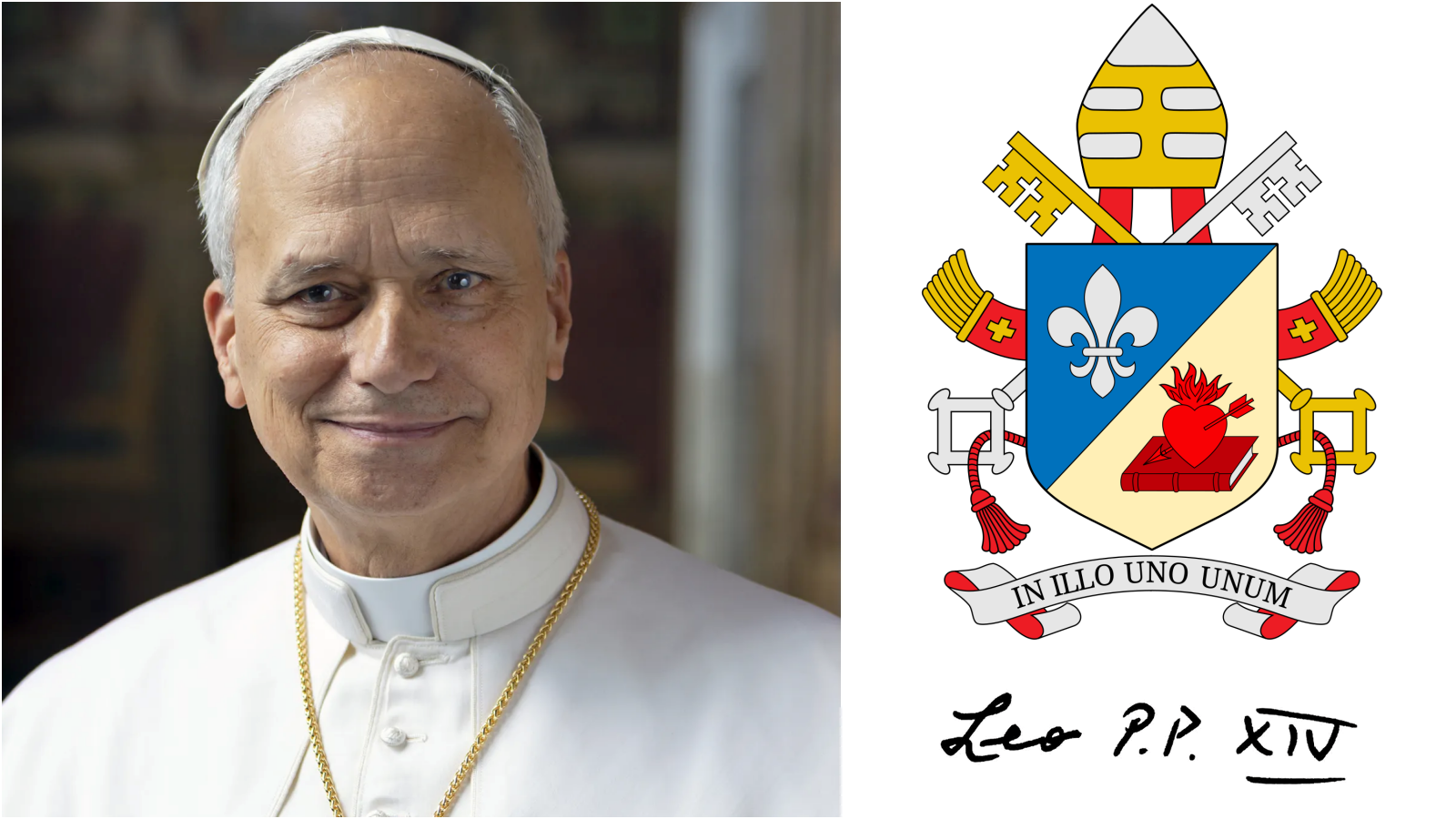 Značenje oznake „PP“ u papinskom potpisu | HKM